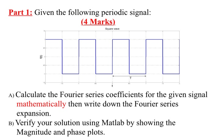 Solved Part 1: Given the following periodic signal: (4 | Chegg.com