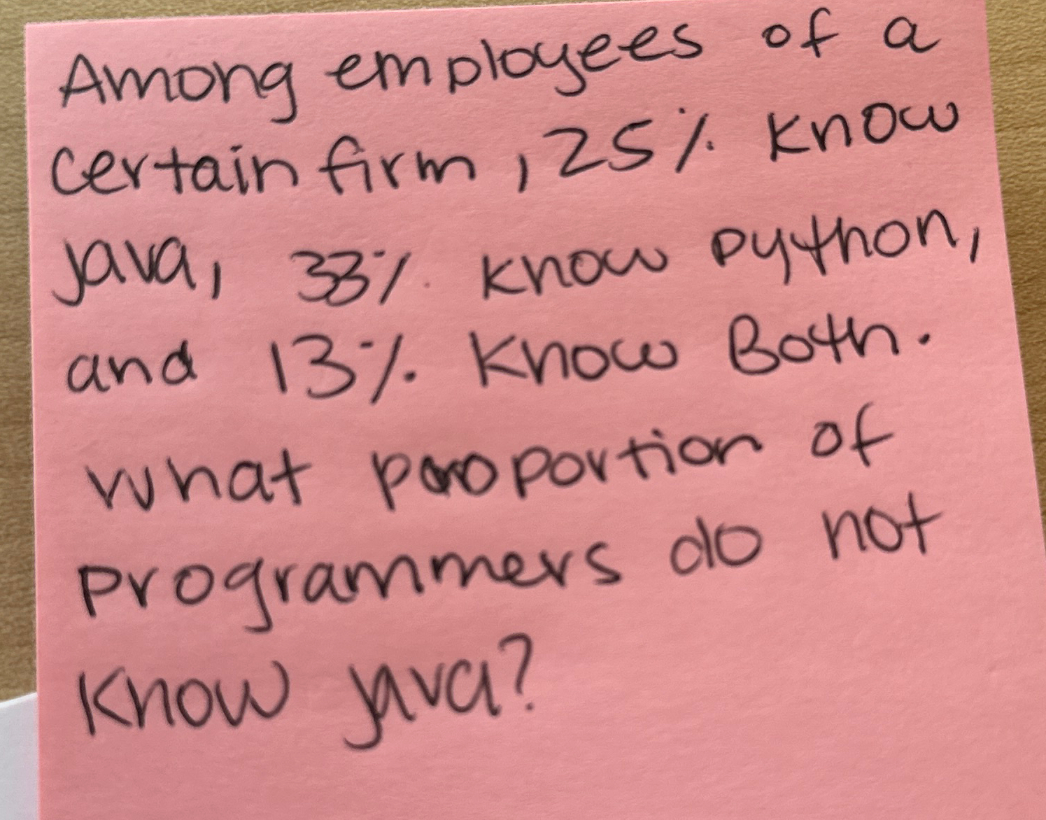 Solved Among employees of a certain firm, 25% ﻿know Java, | Chegg.com
