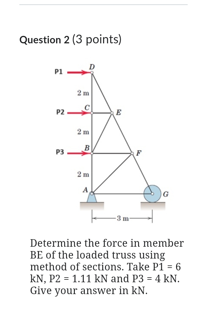 Solved Question 2 (3 ﻿points)Determine the force in member | Chegg.com