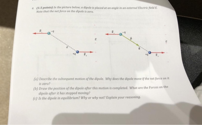 Solved 4. (1.5 points) in the picture below, a dipole is | Chegg.com