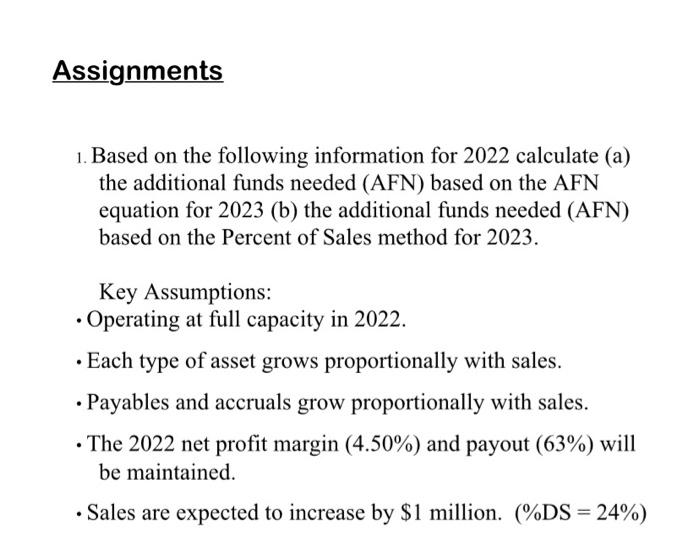1. Based on the following information for 2022 | Chegg.com