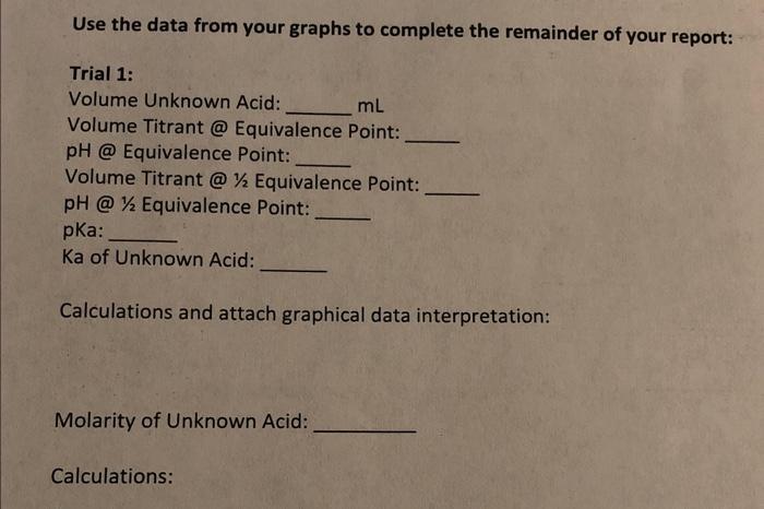 Part I: Mass of flask empty - (Mass of flask + KHP )= | Chegg.com