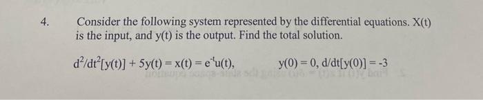 Solved Consider the following system represented by the | Chegg.com