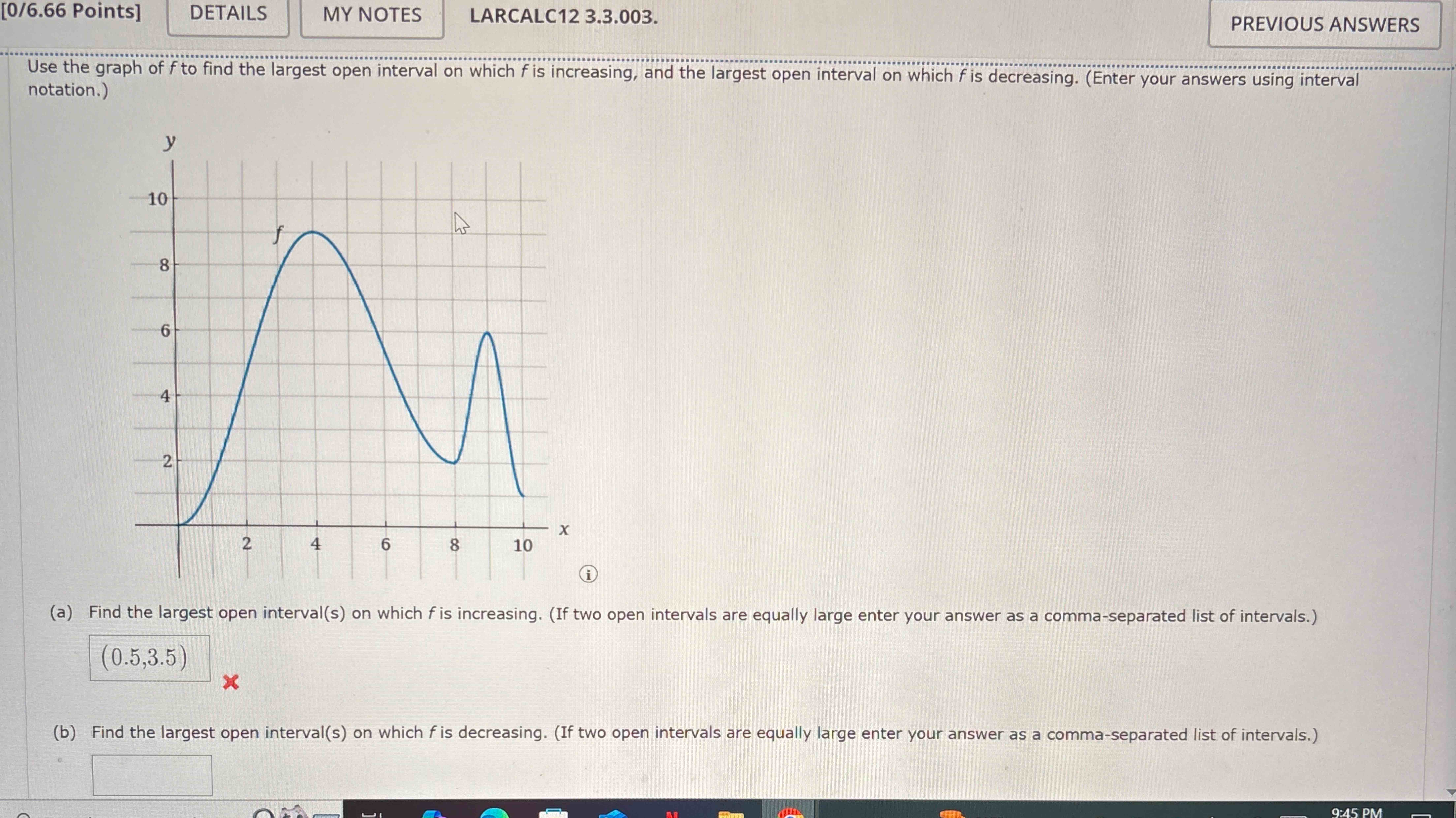 Solved Use the graph of \( ﻿f \) ﻿to find the largest open | Chegg.com