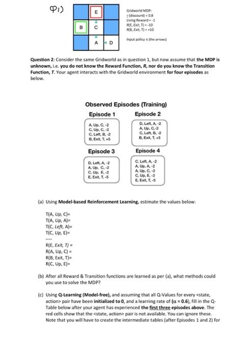 Solved Question 2: Consider the same Gridworld as in | Chegg.com