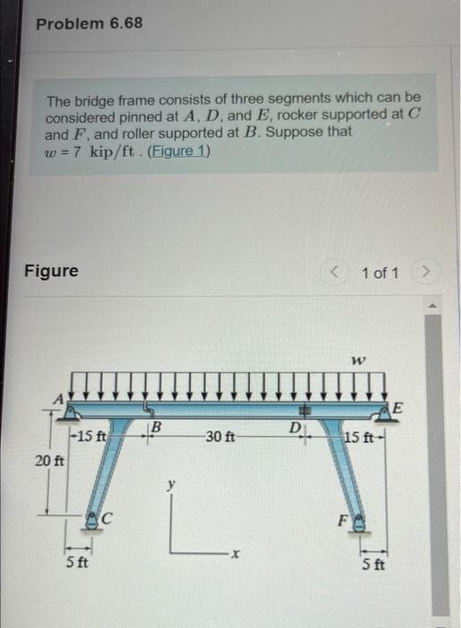 Solved Problem 6.68 The bridge frame consists of three | Chegg.com
