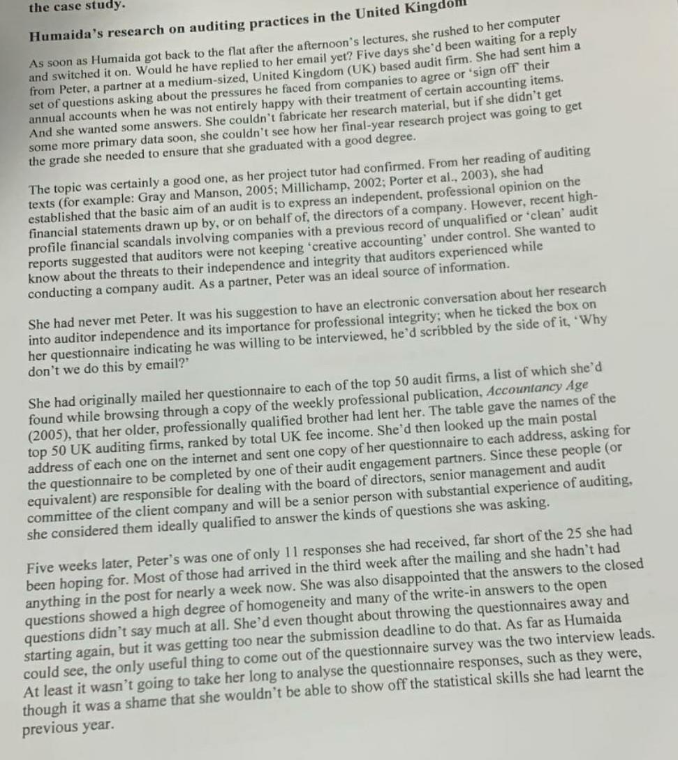 Solved the case study. Humaida's research on auditing | Chegg.com