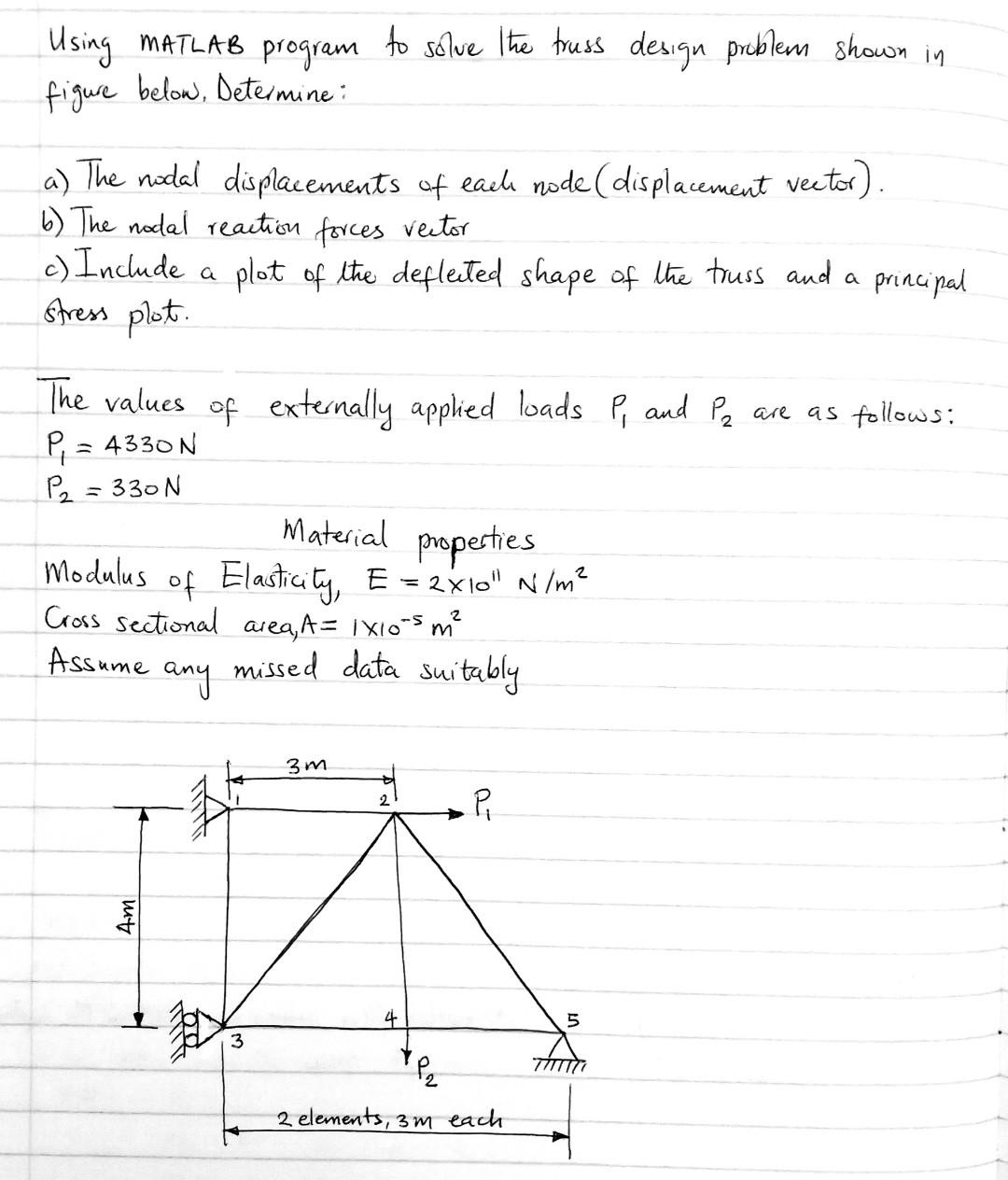 Using MATLAB program to solve the truss design | Chegg.com
