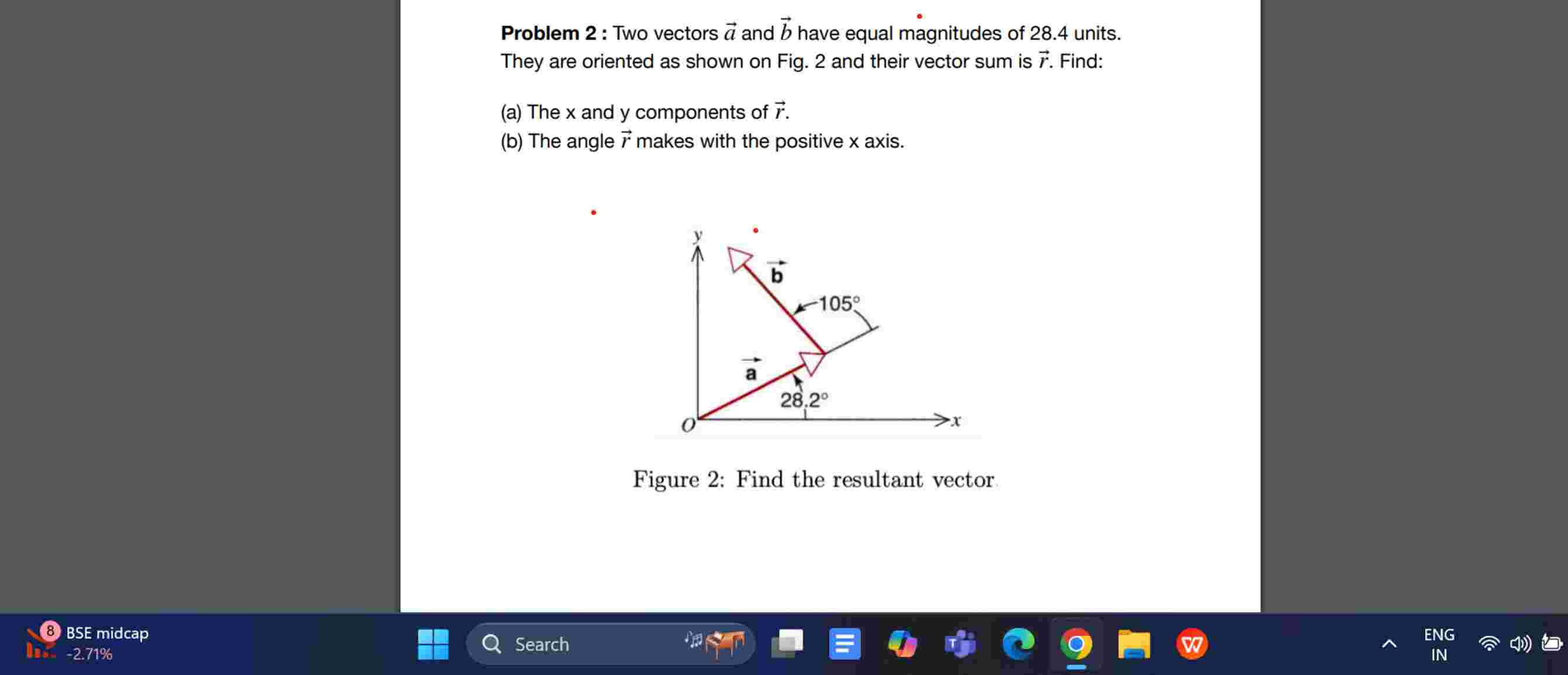 Solved Problem 2 ﻿: Two vectors vec(a) ﻿and vec(b) ﻿have | Chegg.com