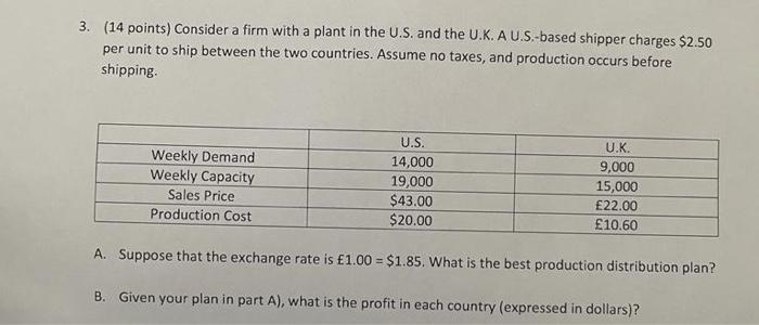 Solved 3. (14 points) Consider a firm with a plant in the | Chegg.com