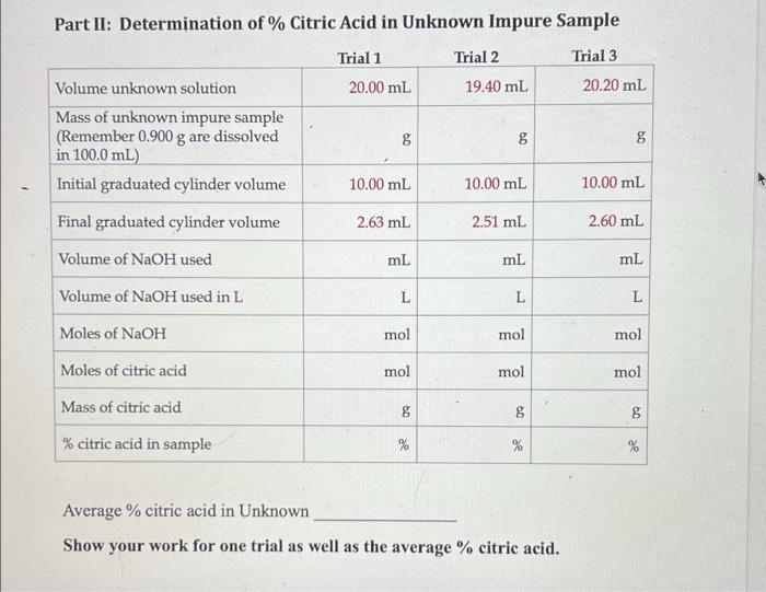 Solved PART II: Determination of % Citric Acid in Unknown | Chegg.com