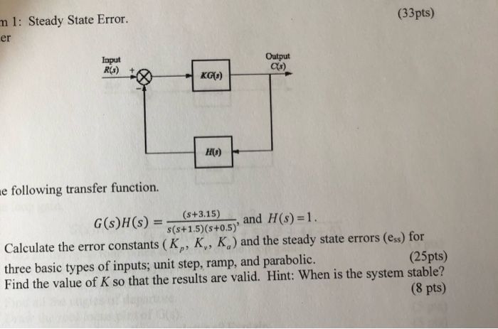Solved m 1: Steady State Error (33pts) er Output Input R(s) | Chegg.com