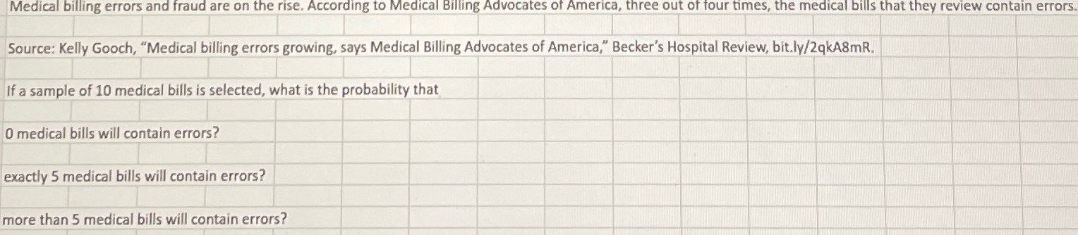 Solved Medical billing errors and fraud are on the rise. | Chegg.com