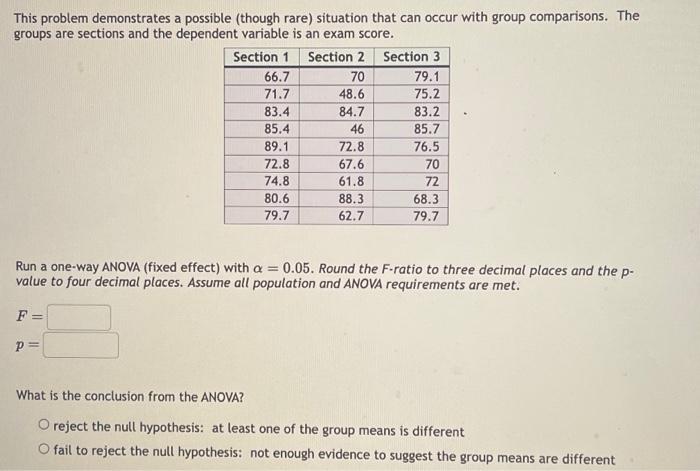Solved Fill in the missing values for this NOVA summarv | Chegg.com