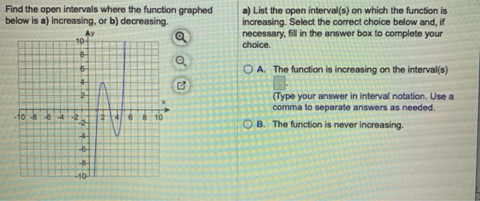 Solved Find the open intervals where the function graphed | Chegg.com
