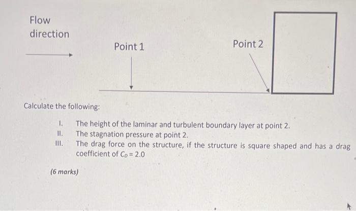 Solved a. In a few sentences, concisely explain the | Chegg.com