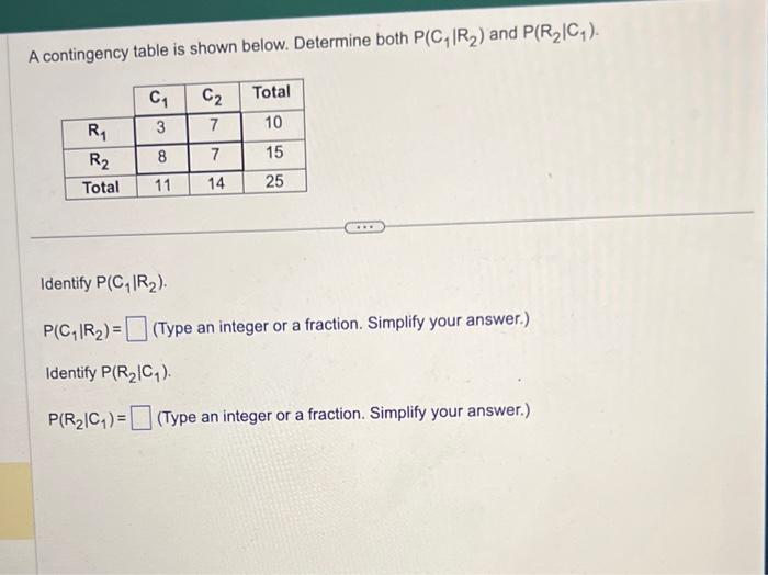 Solved A contingency table is shown below. Determine both | Chegg.com