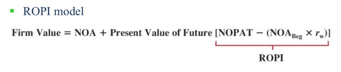 Solved P14-28. Estimating Share Value Using the ROPI Model | Chegg.com