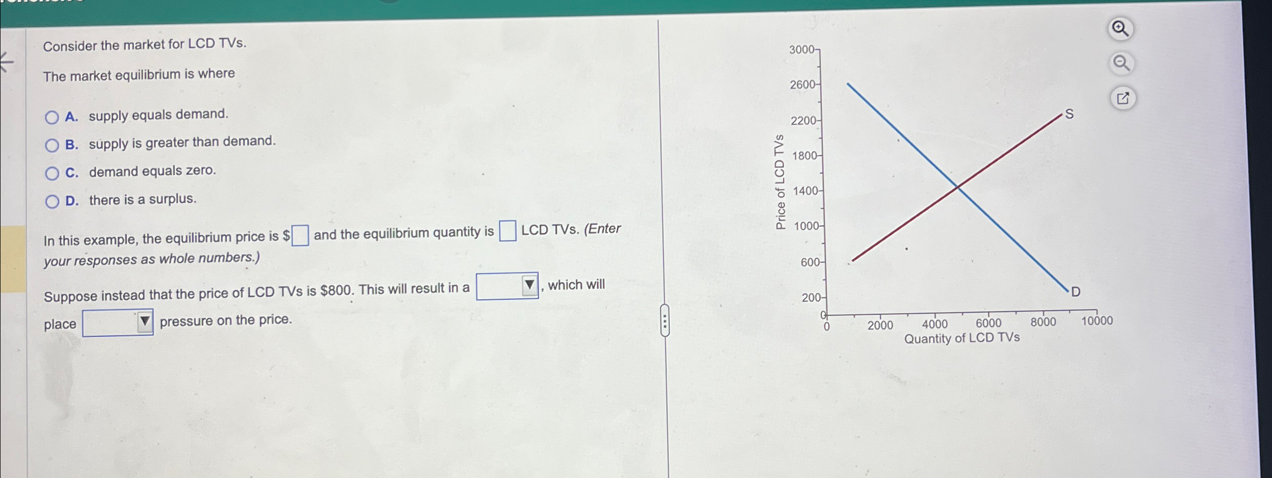Solved Consider the market for LCD TVs.The market | Chegg.com
