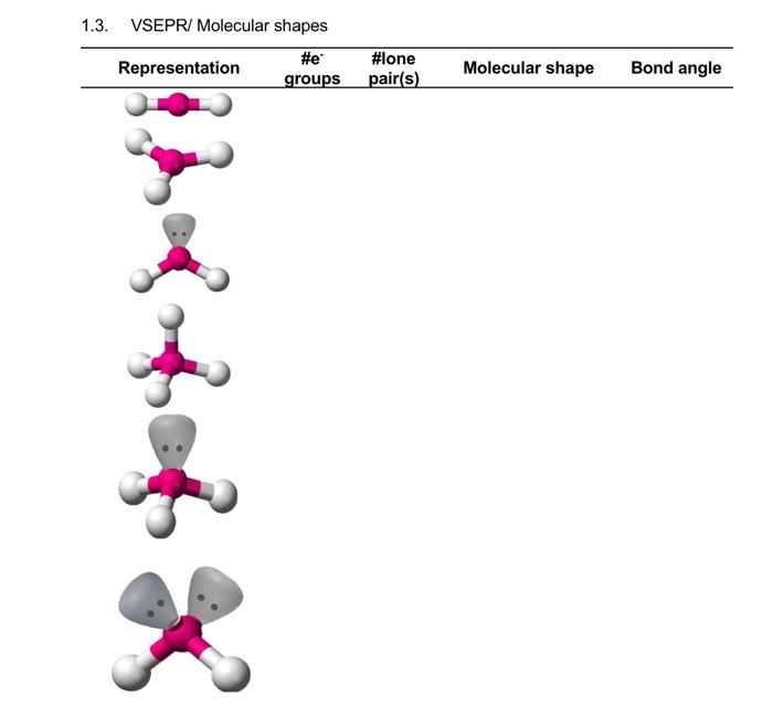 Solved 1.3. VSEPR/ Molecular shapes #e Representation groups | Chegg.com
