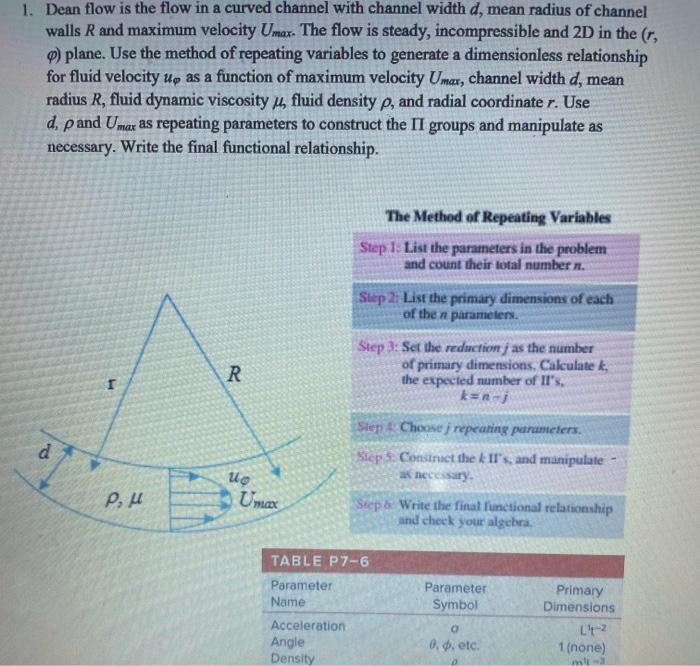 Solved dean flow is the flow in a curved channel with | Chegg.com