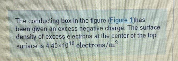 Solved Figure 1 of 1 1. 2• 3 The conducting box in the | Chegg.com
