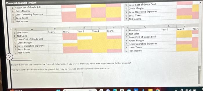 Solved Comimon-Size Financial Statement Analysis Using Excel | Chegg.com
