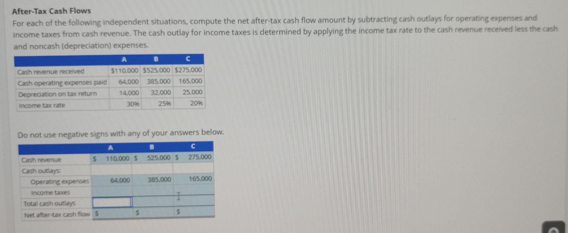 Solved After-Tax Cash Flows For each of the following | Chegg.com