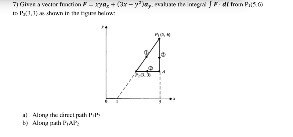 Solved Given a vector function F=xyax+(3x-y2)ay, ﻿evaluate | Chegg.com