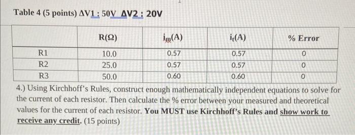 Solved Table 4 (5 points) ΔV1:50 VΔV2:20 V 4.) Using | Chegg.com