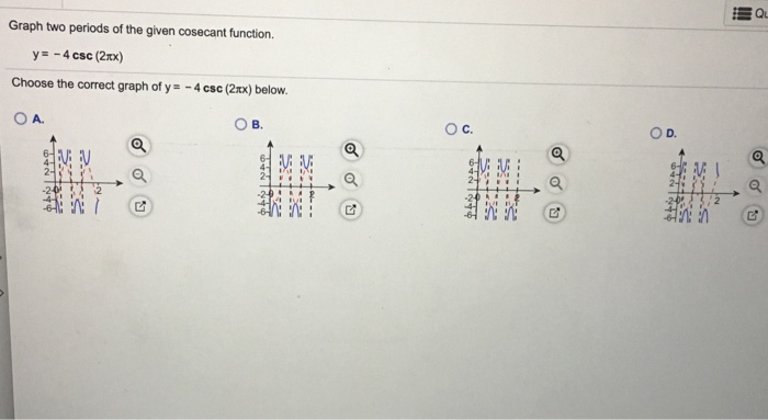 Solved Question Graph two periods of the given tangent | Chegg.com
