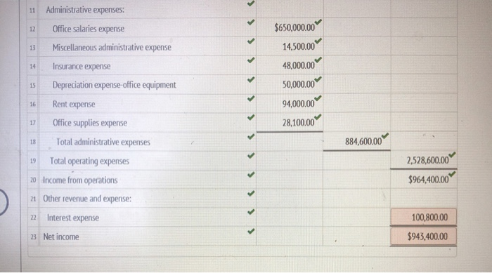 Solved Multiple-step income statement and balance sheet | Chegg.com