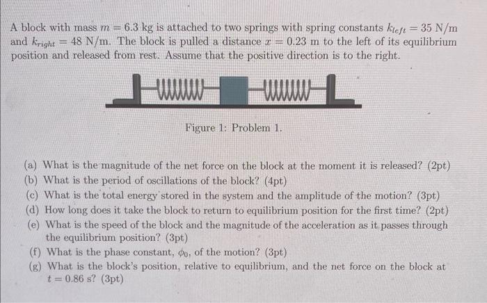 Solved A block with mass m=6.3 kg is attached to two springs | Chegg.com