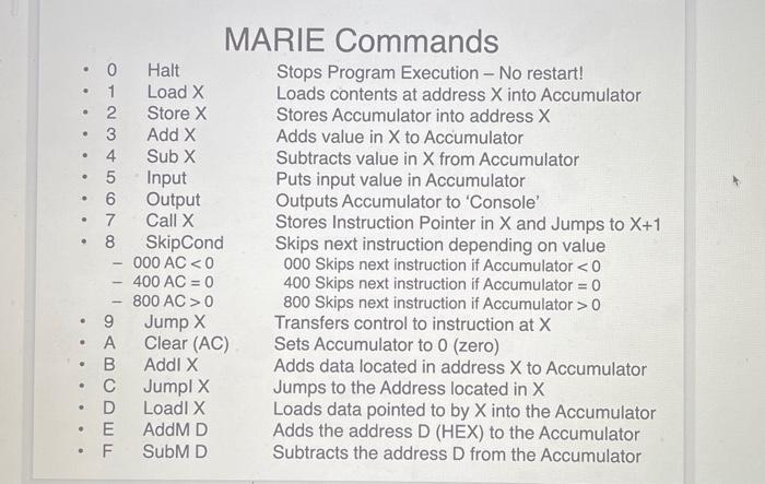 Solved MARIE Commands - 0 Halt - 1 Load X - 2 Store X - 3 | Chegg.com