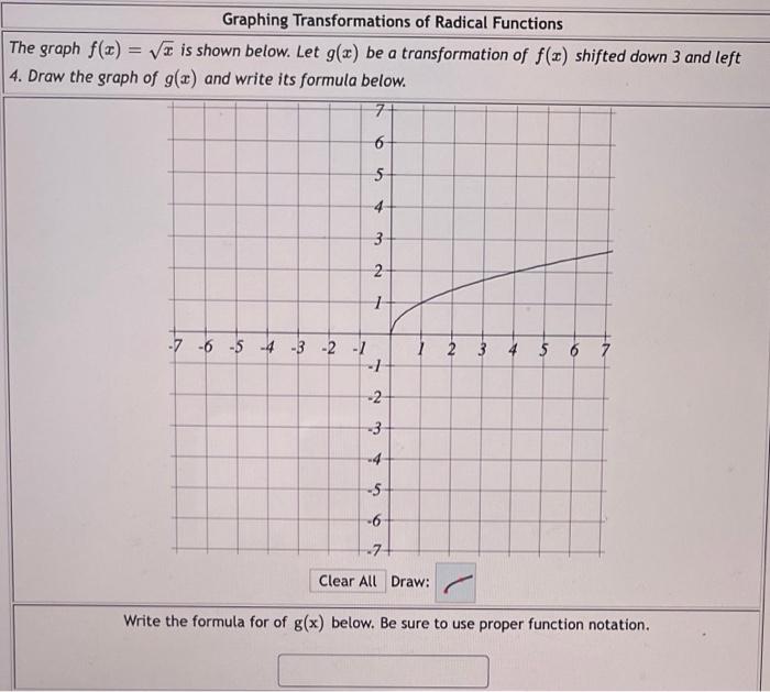 Solved Graphing Transformations of Radical Functions The | Chegg.com