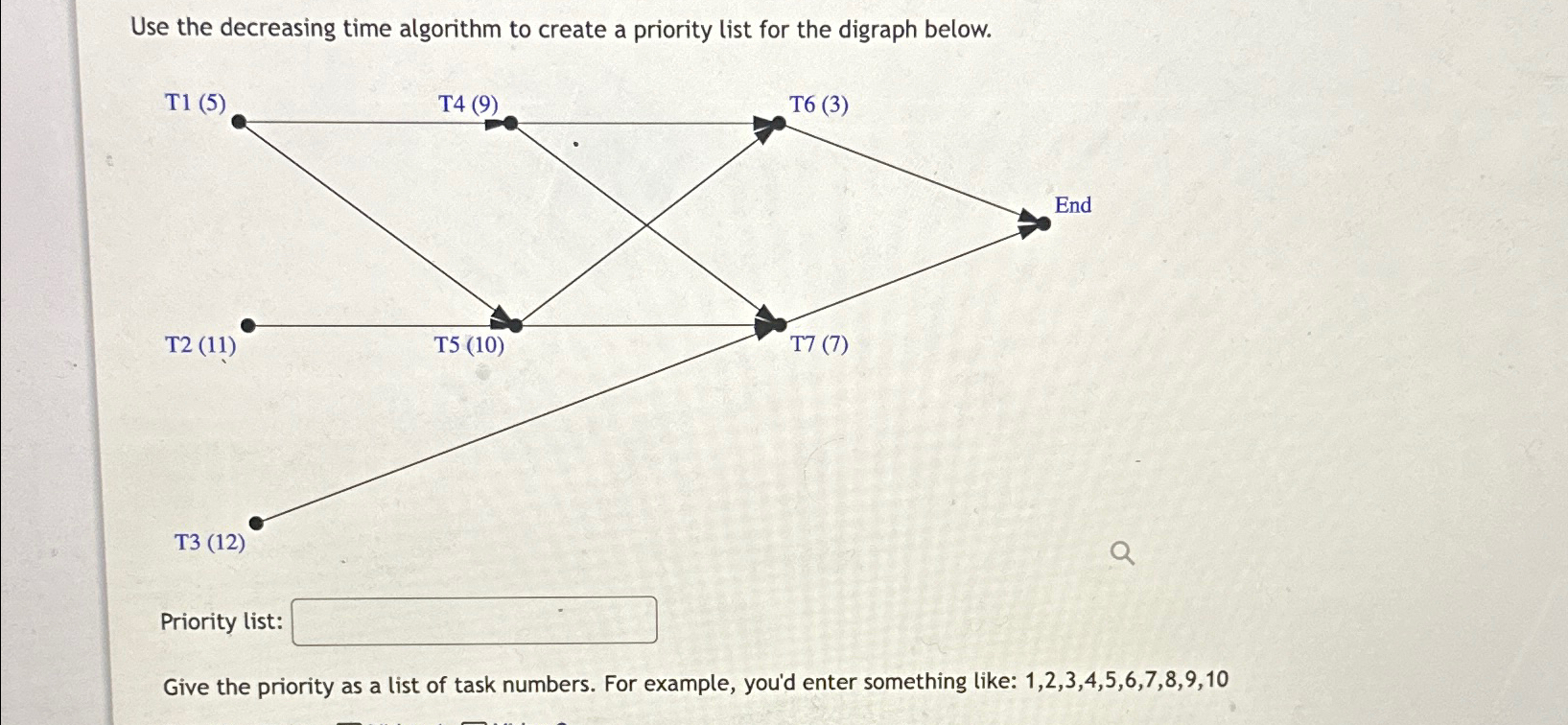 Solved Use The Decreasing Time Algorithm To Create A