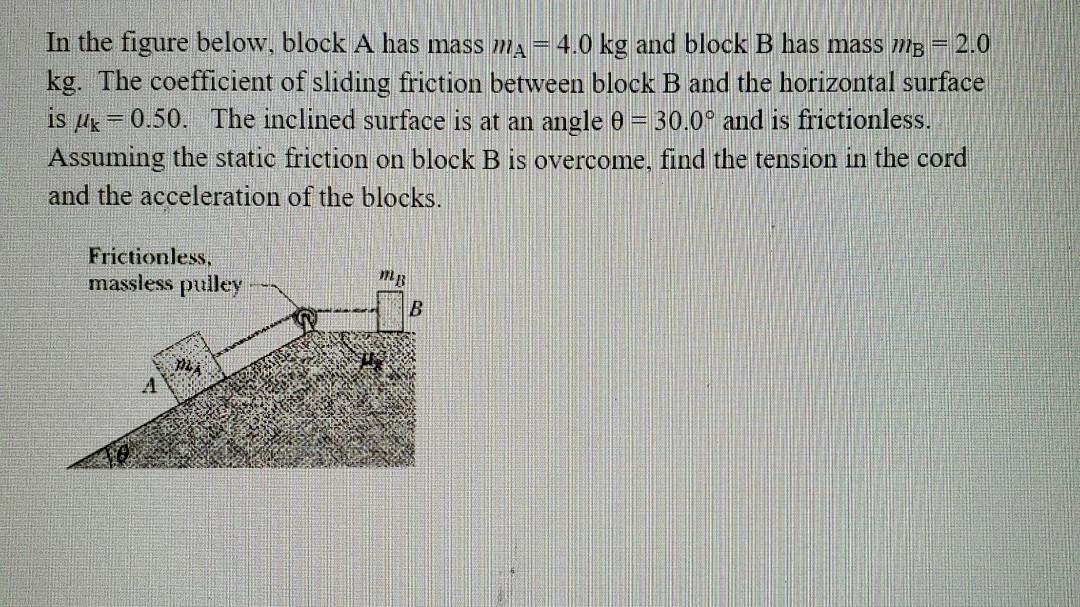 Solved In the figure below, block A has mass mA = 4.0 kg and | Chegg.com