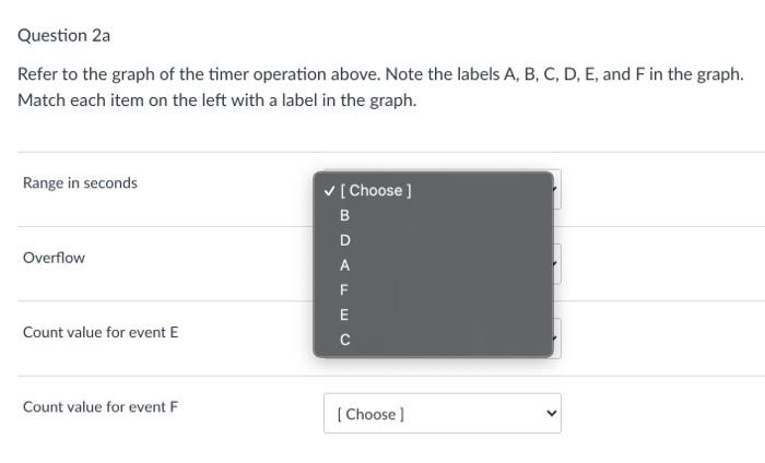Suppose Timer 4A is configured for 16-bit, | Chegg.com