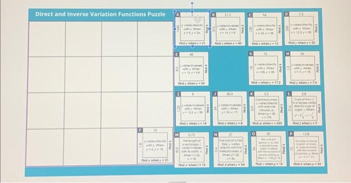 Direct and Inverse Variation Functions Puzzle F 15 y | Chegg.com