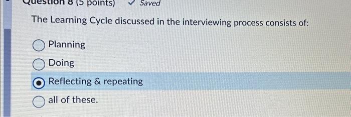 Solved The Learning Cycle discussed in the interviewing | Chegg.com