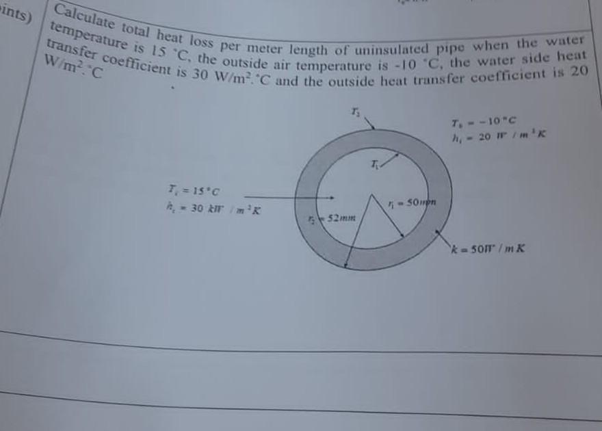 Solved Calculate total heat loss per meter length of | Chegg.com
