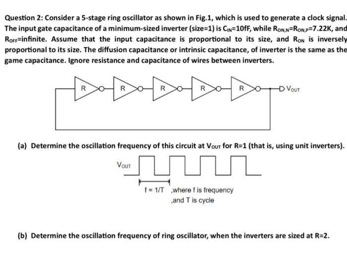 Solved Question 2: Consider a 5-stage ring oscillator as | Chegg.com