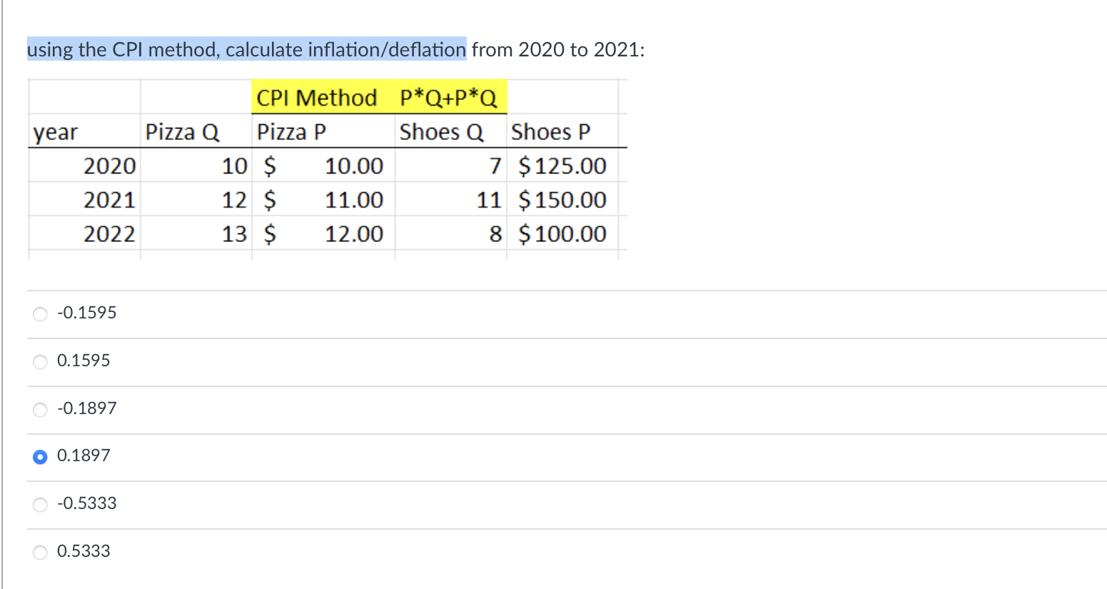 Solved using the CPI method, calculate inflation/deflation | Chegg.com