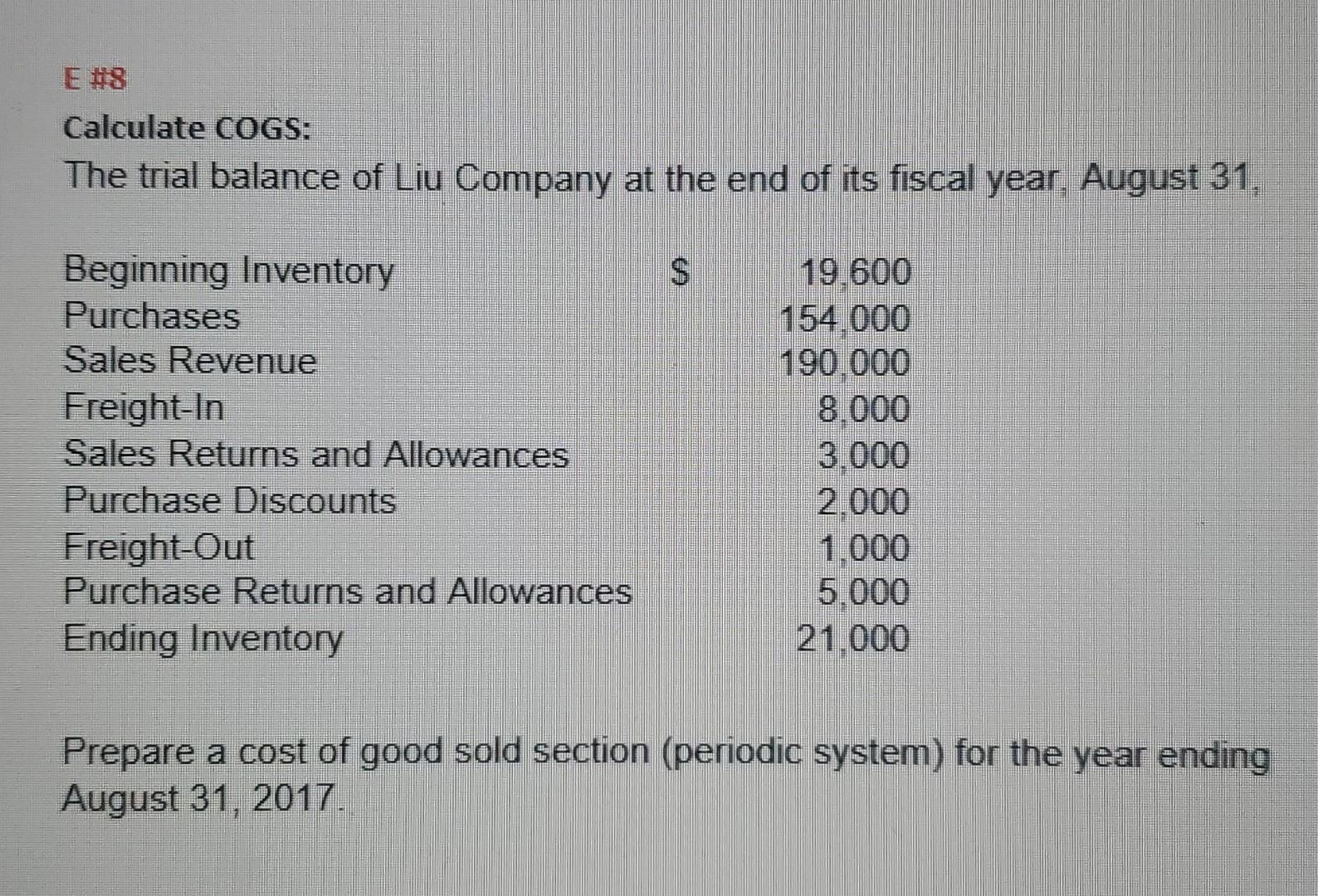 Solved Calculate COGS: The trial balance of Liu Company at | Chegg.com