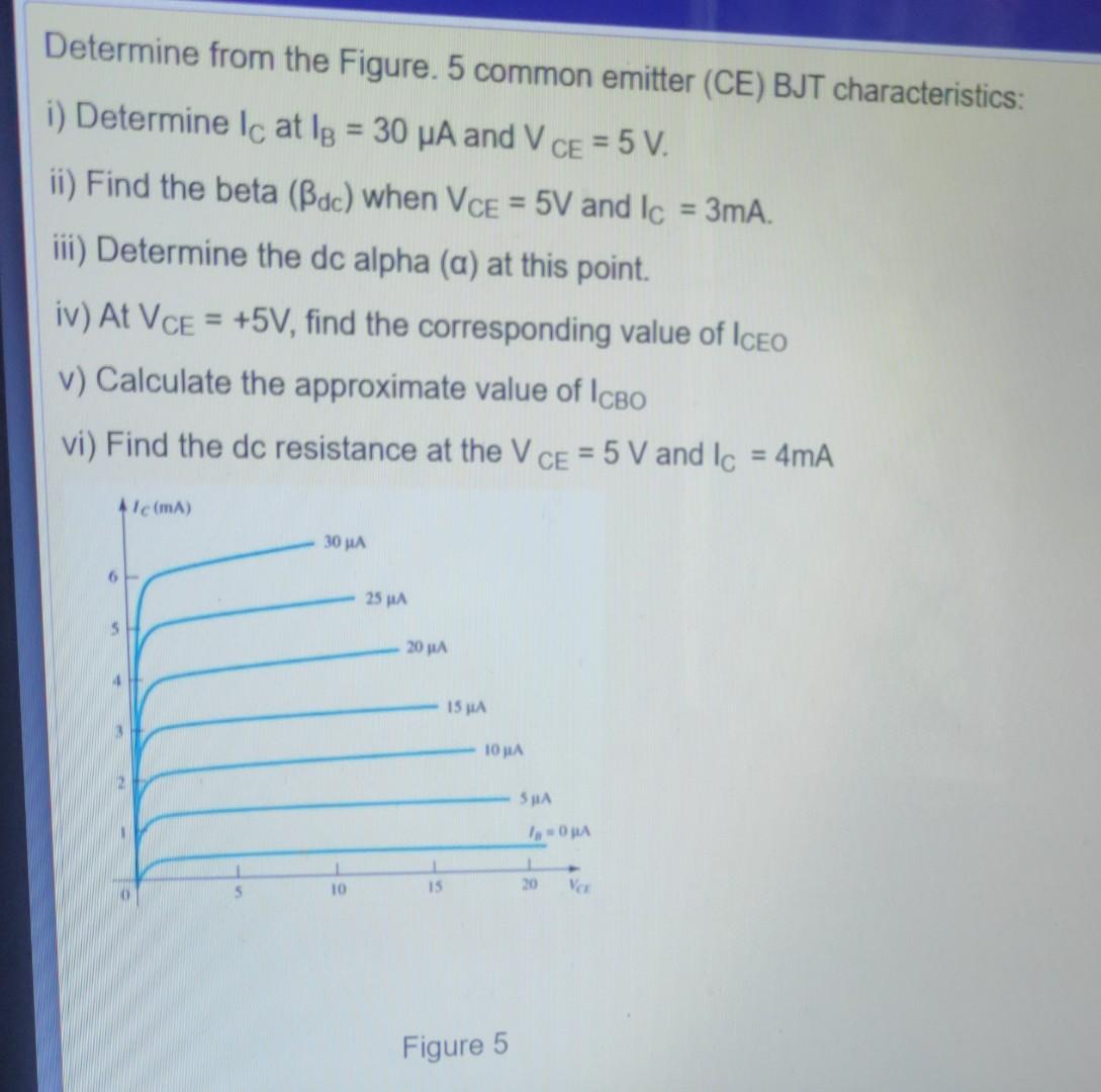 Solved Determine from the Figure. 5 common emitter (CE) BJT | Chegg.com