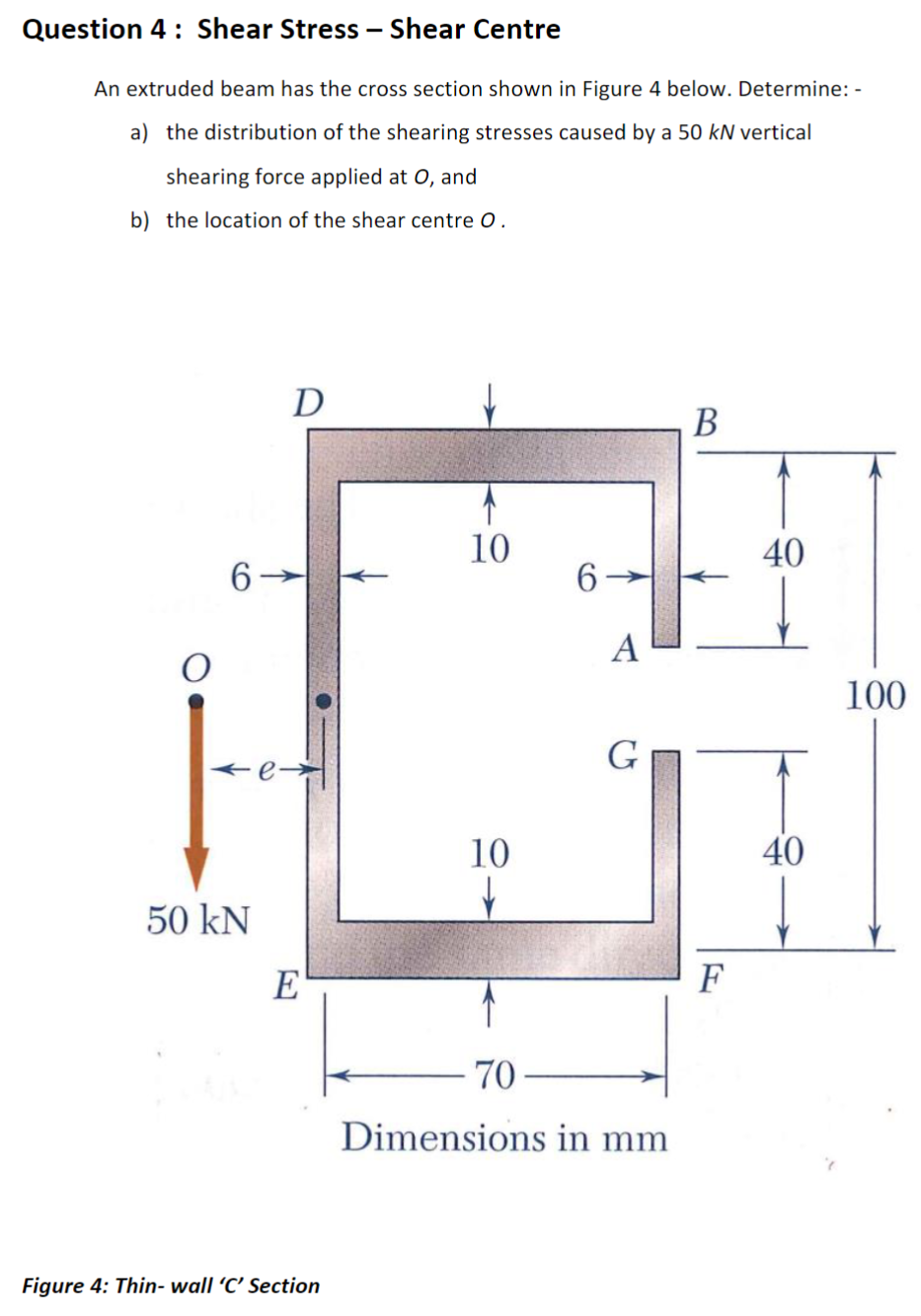 Solved Question 4 ﻿: Shear Stress - ﻿Shear Centreplease use | Chegg.com