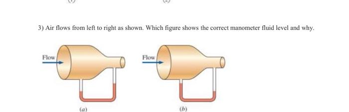 Solved 3) Air flows from left to right as shown. Which | Chegg.com