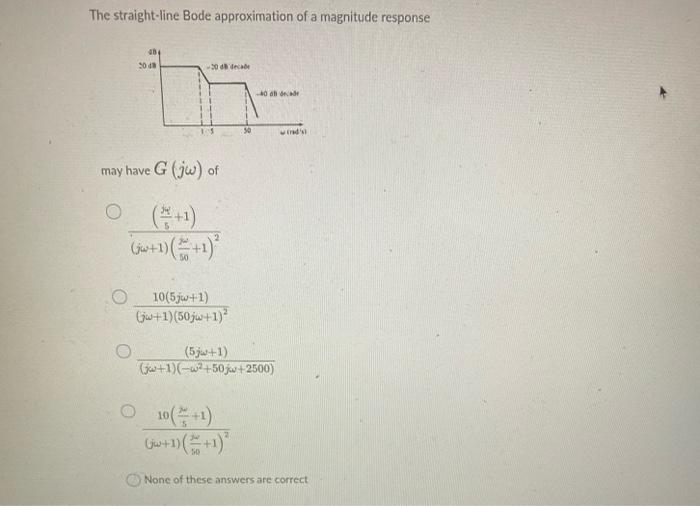 Solved The straight-line Bode approximation of a magnitude | Chegg.com