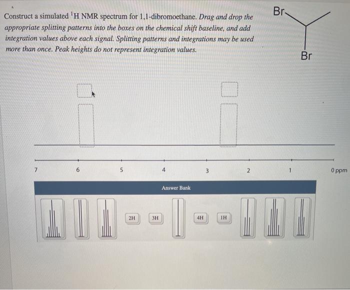 Solved Br Construct a simulated 'H NMR spectrum for | Chegg.com