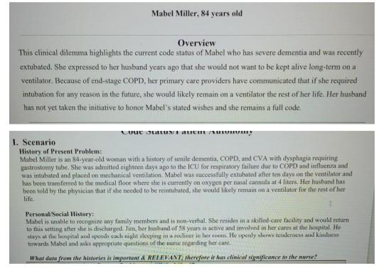 Solved Mabel Miller, 84 years old Overview This clinical | Chegg.com